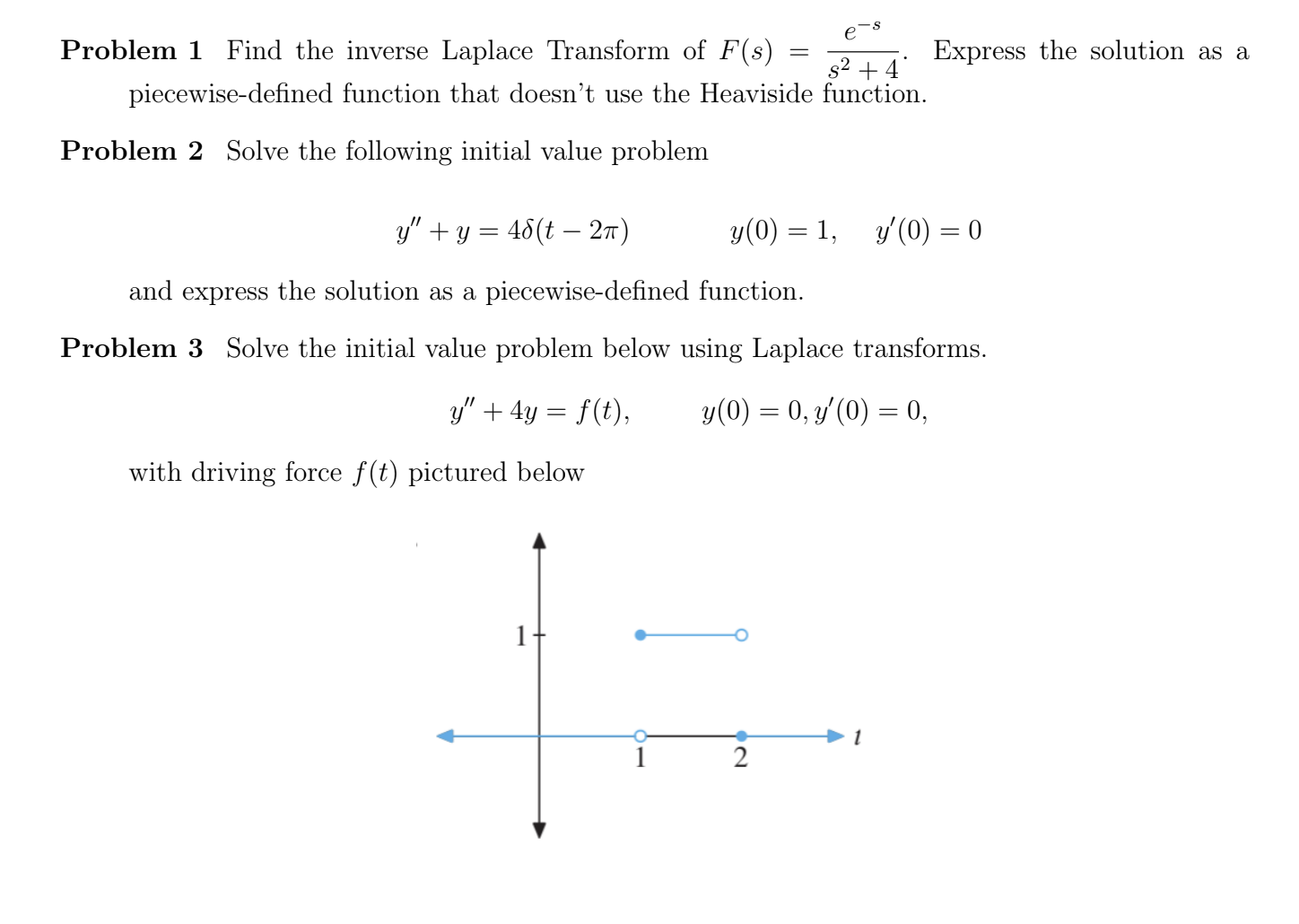 Problem 1 ﻿Find the inverse Laplace Transform of | Chegg.com