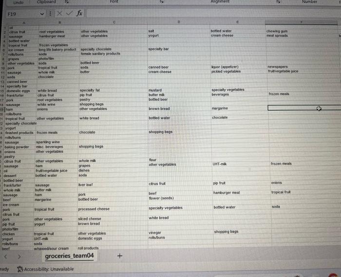 Solved Programming based on R: Task 3: Data set for task 3: | Chegg.com