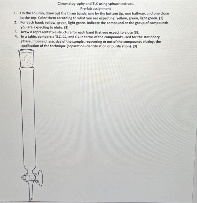 Solved Chromatography and TLC using spinach extract. Pre-lab | Chegg.com