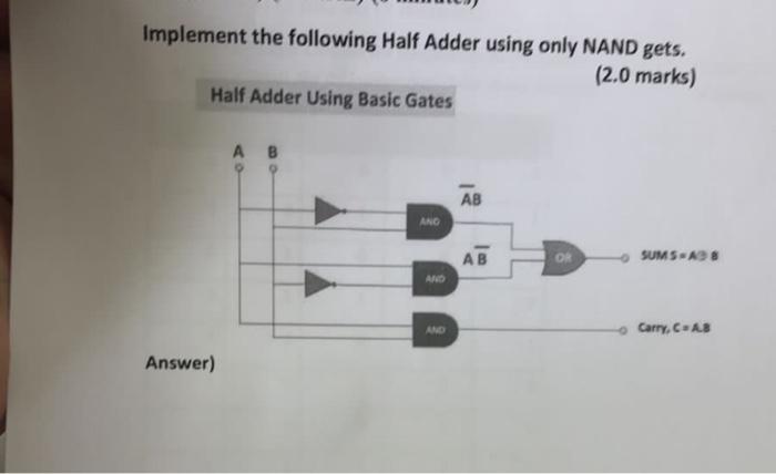 Solved Implement the following Half Adder using only NAND | Chegg.com