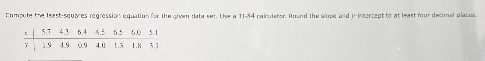 Solved Compute the least-squares regression equation for the | Chegg.com