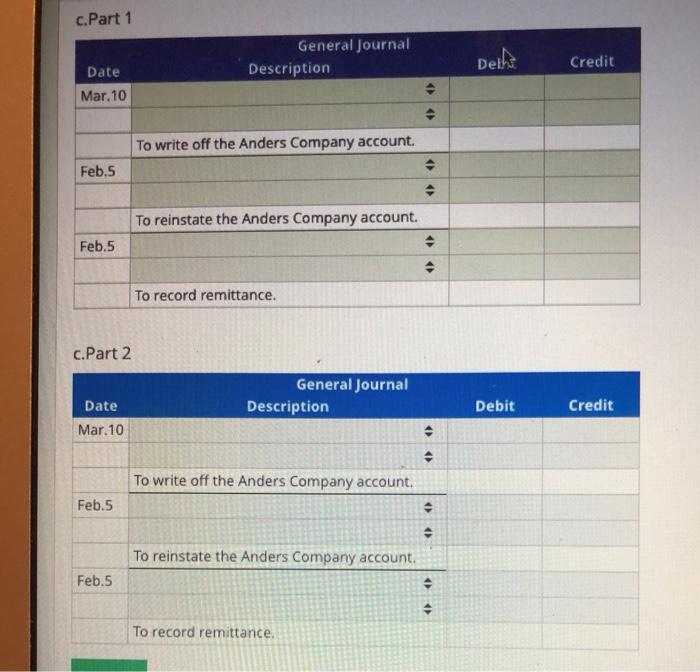 Solved Allowance Method versus Direct Write-off Method On | Chegg.com