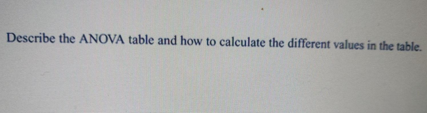 Solved Describe the ANOVA table and how to calculate the | Chegg.com