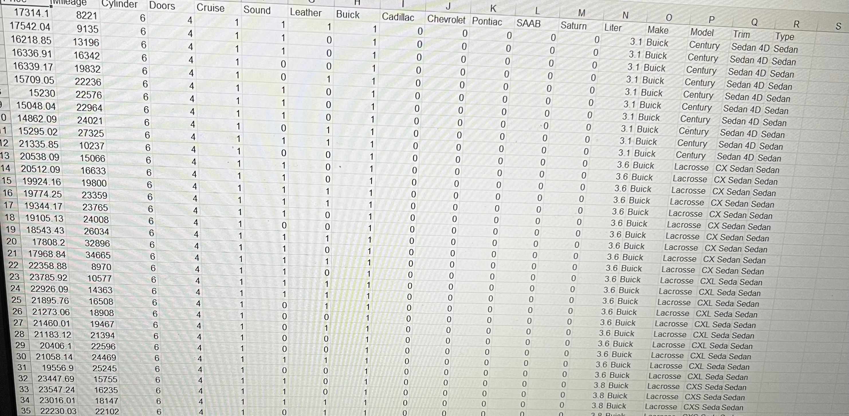 Solved Data Set: A representative sample of over eight | Chegg.com