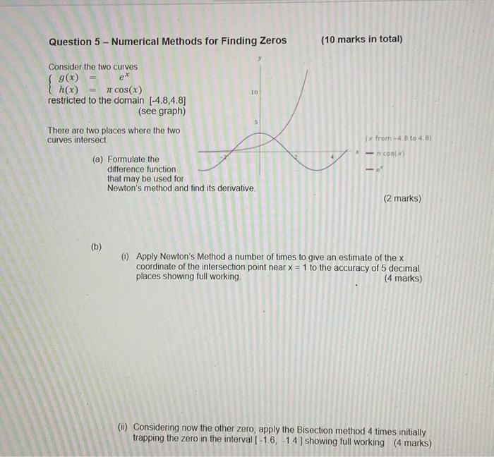 Solved Question 5 - Numerical Methods for Finding Zeros (10 | Chegg.com