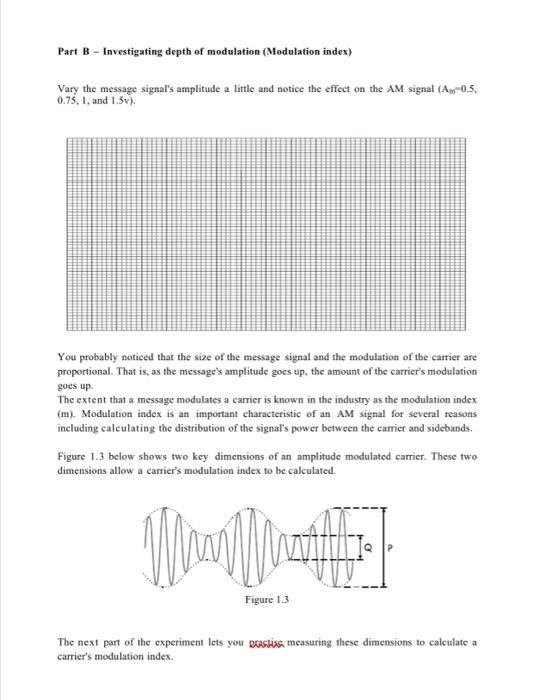 Solved Experiment 1 (AM) Amplitude Modulation Objectives 1. | Chegg.com