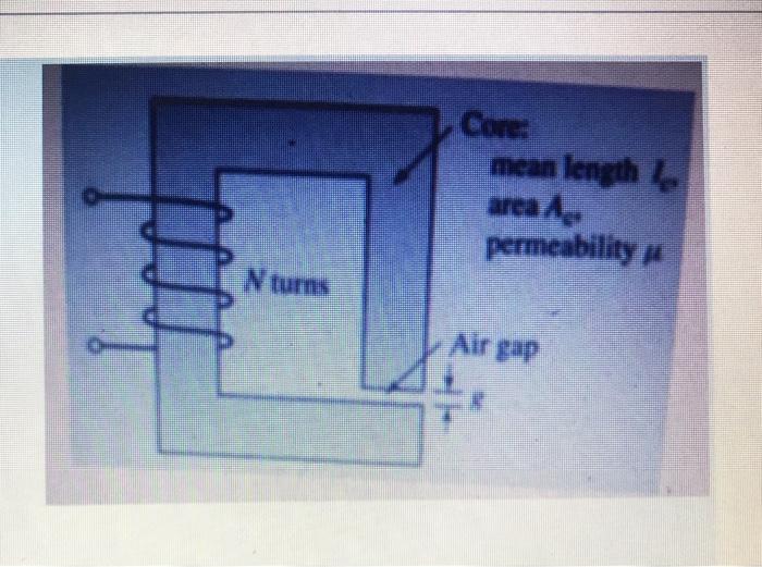 Solved Core mean length area permeability Tiss turns Air gap | Chegg.com