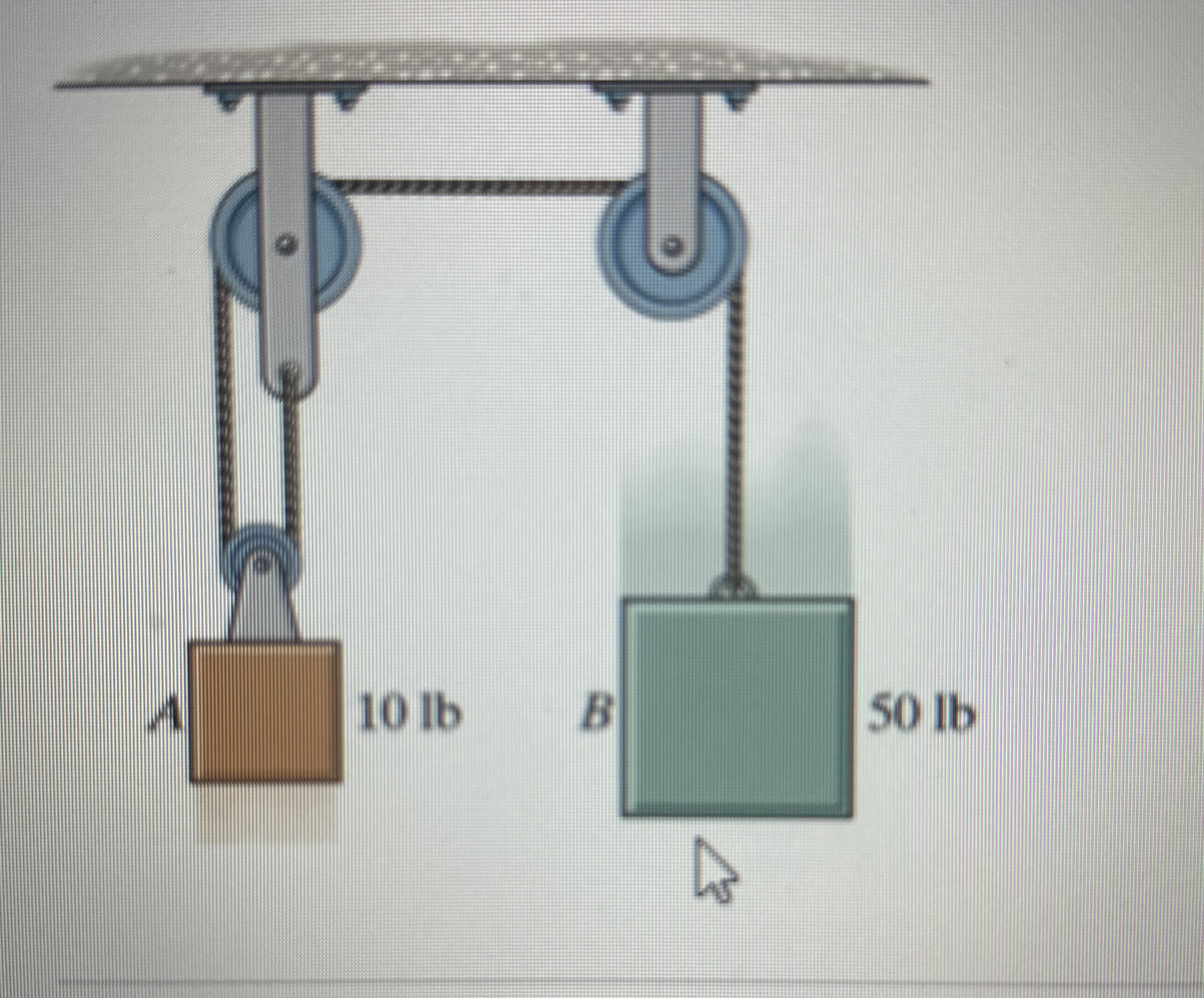 Solved The system is released from rest. Which of the | Chegg.com