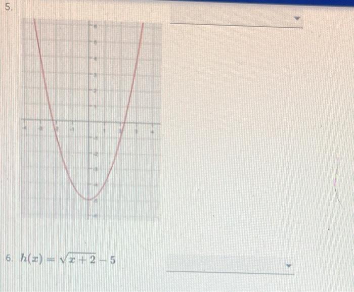 Solved classify each one as square root function, reciprocal | Chegg.com