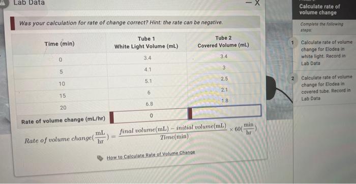 Solved 1 Lab Data - Was your calculation for rate of change | Chegg.com