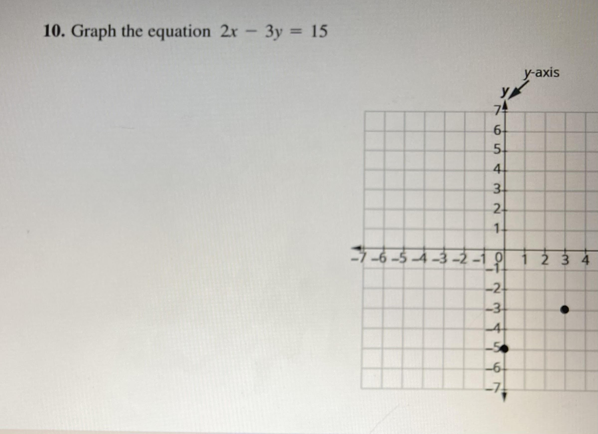 Solved Graph The Equation 2x 3y 15 Chegg