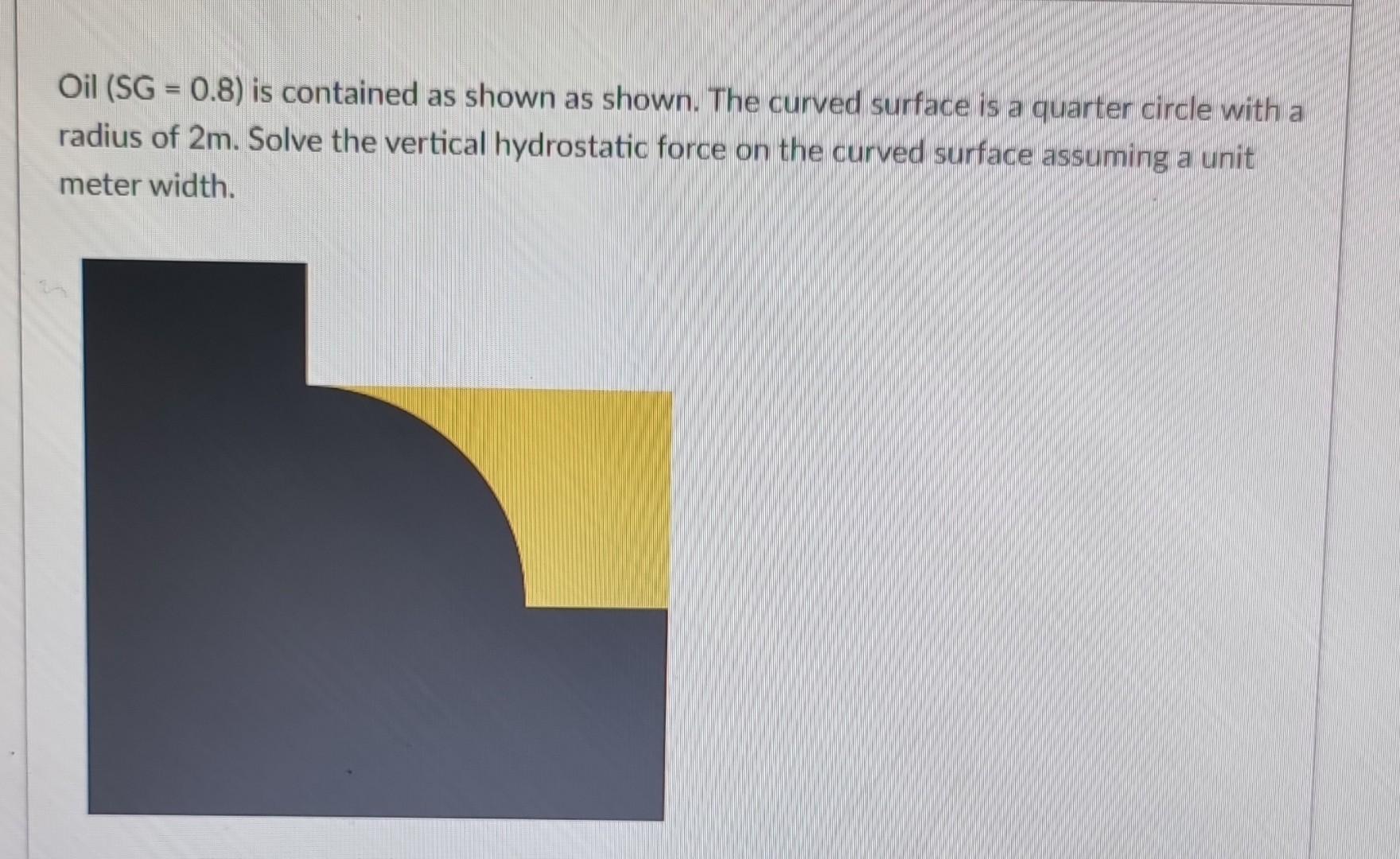 Solved A. Solve the vertical hydrostatic force on the curve | Chegg.com