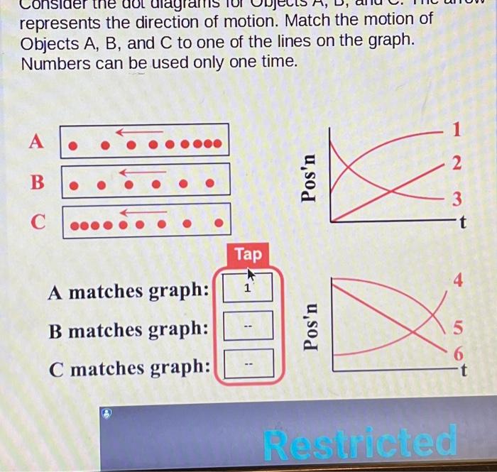 Solved represents the direction of motion. Match the motion | Chegg.com