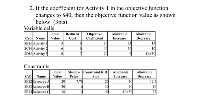 2. If the coefficient for Activity 1 in the objective | Chegg.com