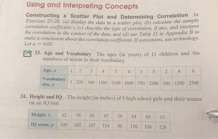 Solved Using and Interpreting Concepts Constructing a | Chegg.com