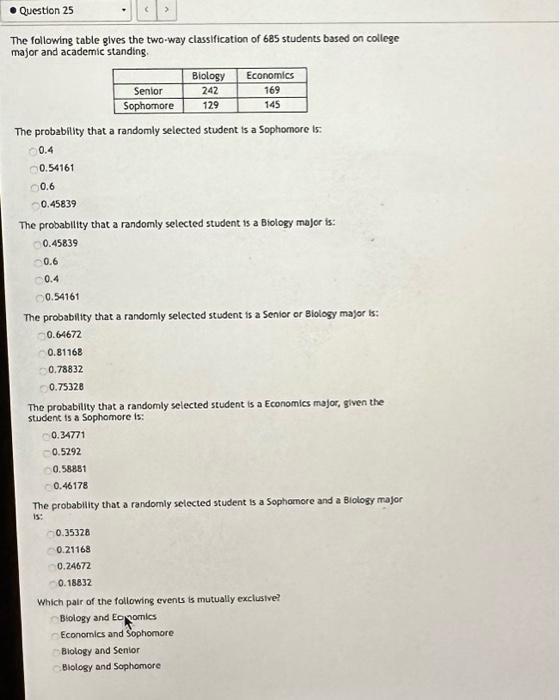Solved The following table gives the two-way classification | Chegg.com
