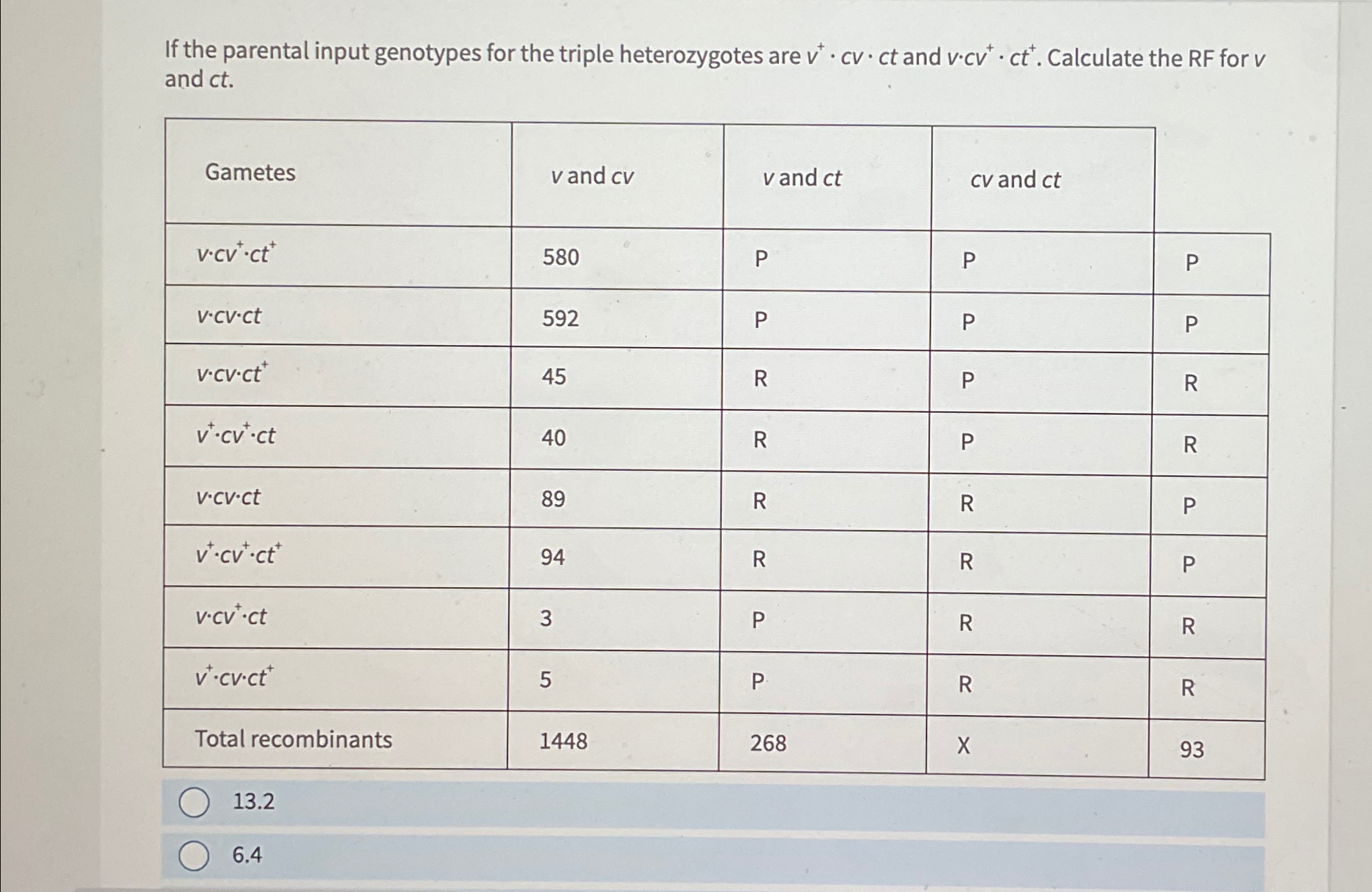 Solved If the parental input genotypes for the triple | Chegg.com