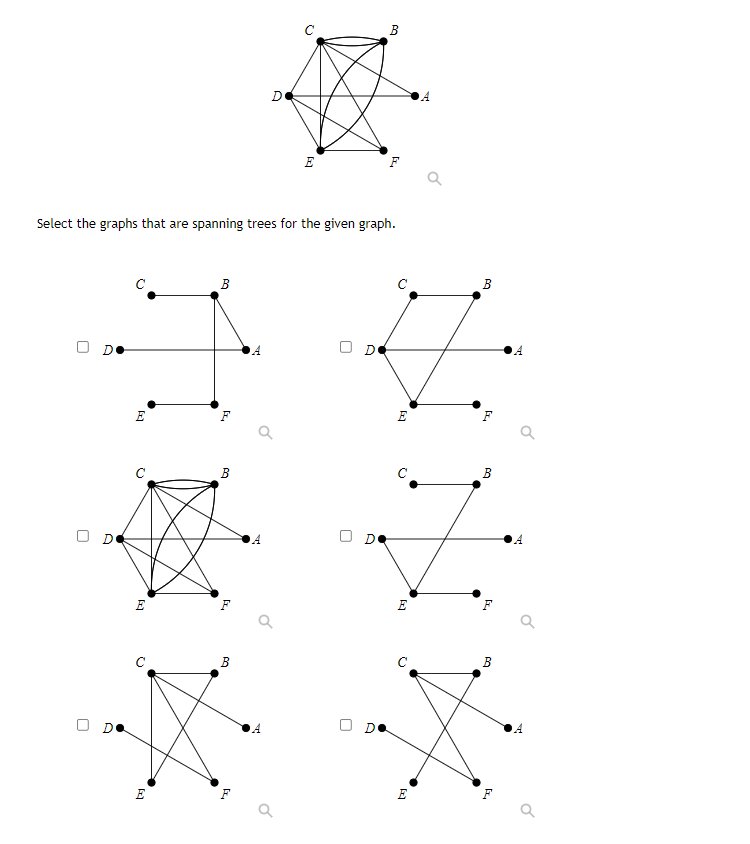 Solved Select the graphs that are spanning trees for the | Chegg.com