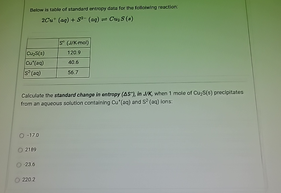 Solved Below is table of standard entropy data for the | Chegg.com