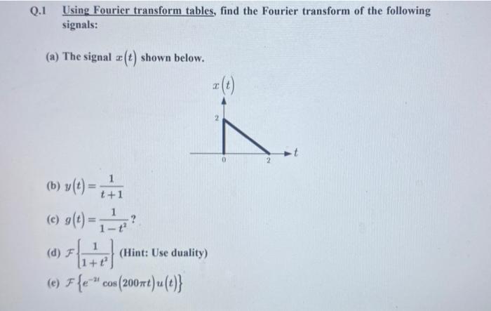 Solved Q.1 Using Fourier transform tables, find the Fourier | Chegg.com