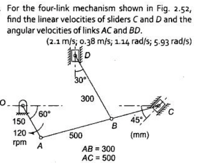For the four-link mechanism shown in ﻿Fig. 2.52,find | Chegg.com