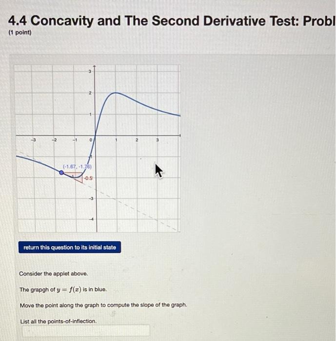 Solved 4.4 Concavity and The Second Derivative Test: Probl | Chegg.com