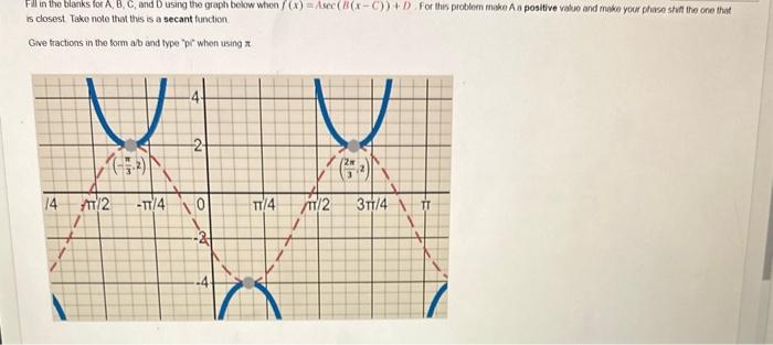 Solved Fill in the blanks for A,B,C, and D using the graph | Chegg.com