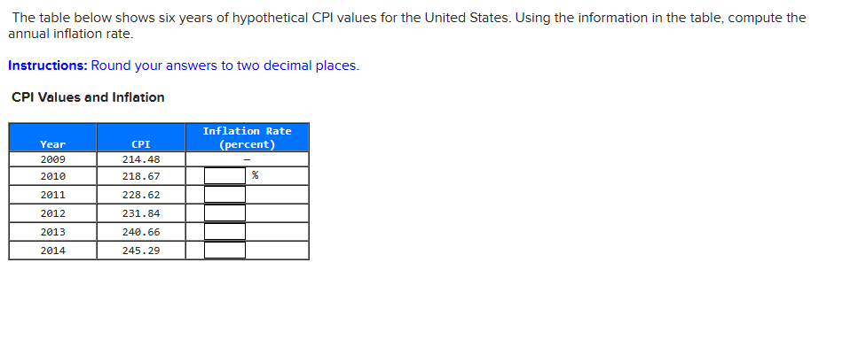Solved The table below shows six years of hypothetical CPI | Chegg.com