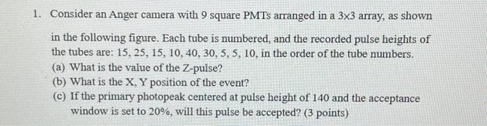 Solved 1. Consider an Anger camera with 9 square PMTs | Chegg.com