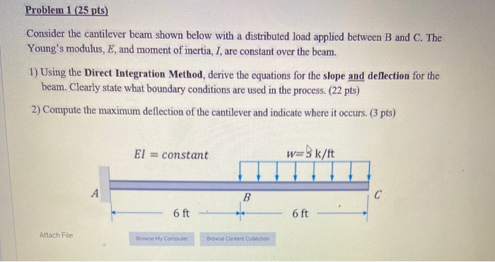 Solved Problem 1 (25 pts) Consider the cantilever beam shown | Chegg.com Solved Problem 1 (25 pts) Consider the cantilever beam shown | Chegg.com