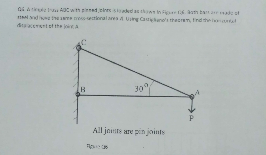 Solved by an EXPERT Q6. ﻿A simple truss ABC with pinned joints is ...