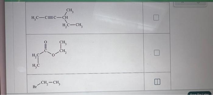 Solved Complete the table by typing the name of the | Chegg.com