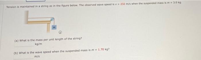 Solved Tension is maintained in a string as in the figure | Chegg.com