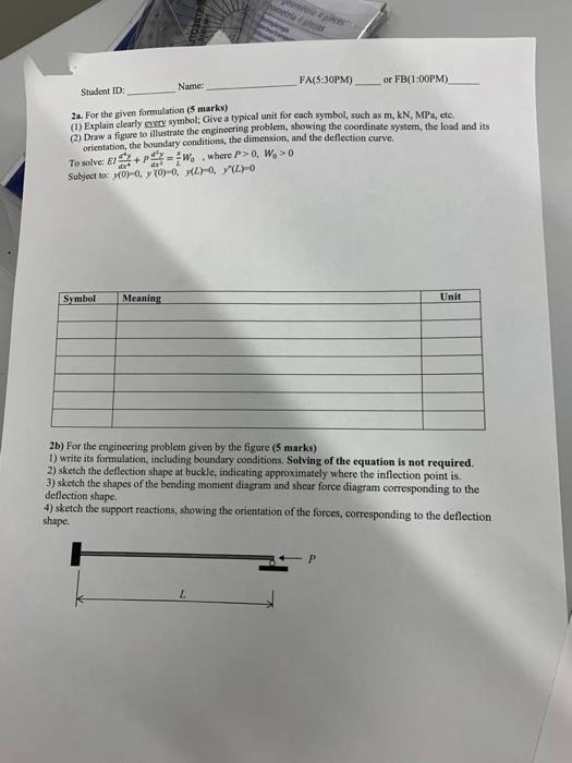 Solved 2a. For the given formulation ( 5 marks) (1) Explain | Chegg.com