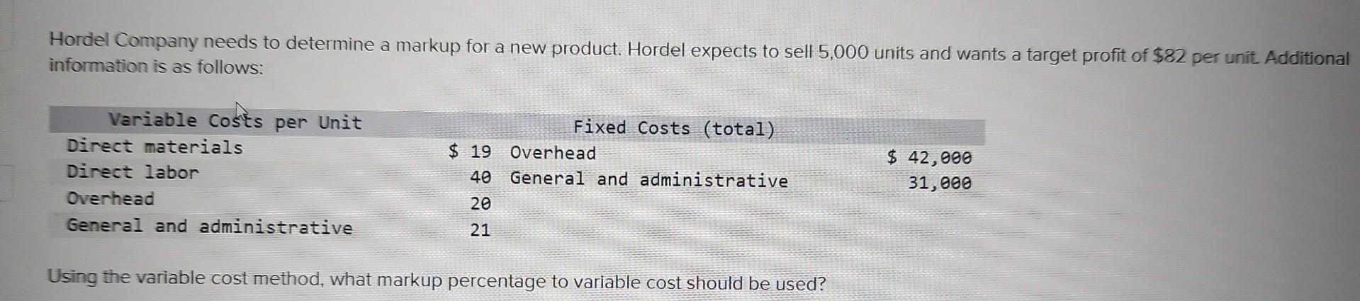 Solved Hordel Company needs to determine a markup for a new | Chegg.com