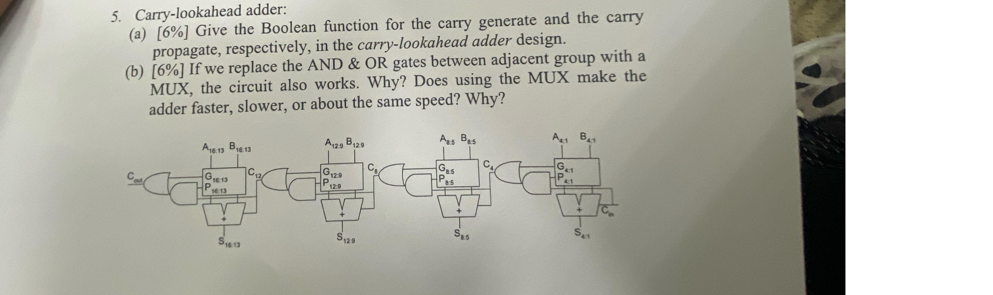 Solved Carry-lookahead adder:(a) 6% ﻿Give the Boolean | Chegg.com