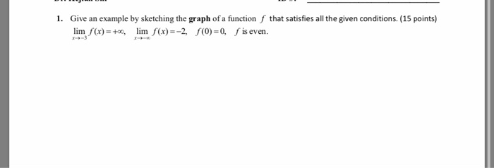 Solved 1 Give An Example By Sketching The Graph Of A 