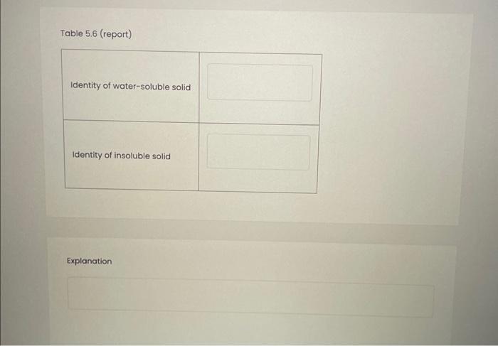 Explanation | Chegg.com