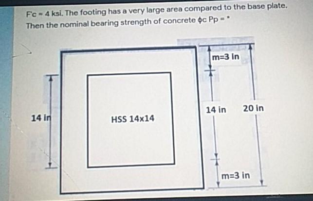 Solved Fc - 4 ksi. The footing has a very large area | Chegg.com
