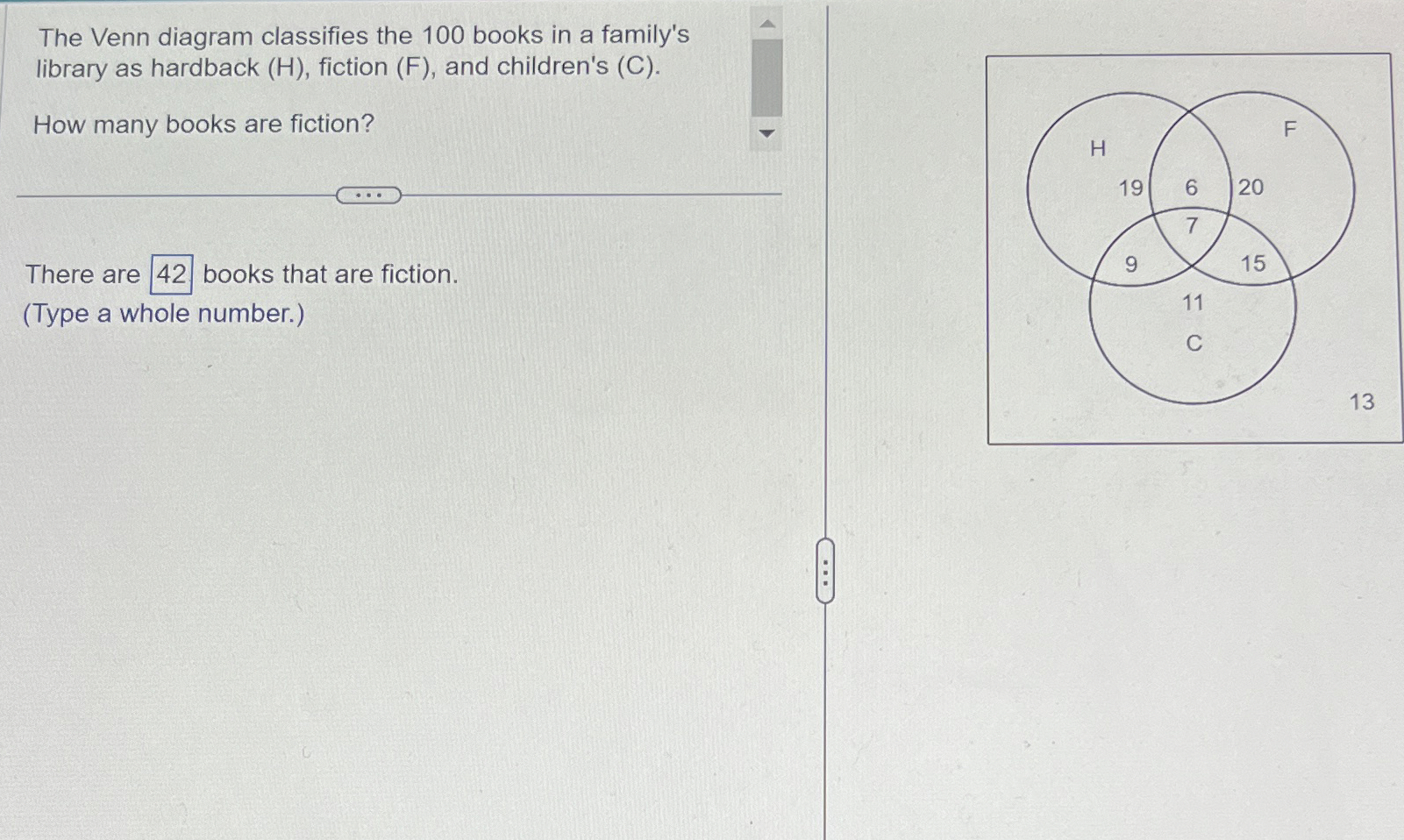 Solved The Venn diagram classifies the 100 ﻿books in a | Chegg.com