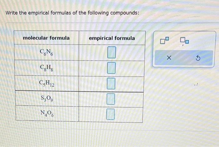 Solved Write the empirical formulas of the following | Chegg.com