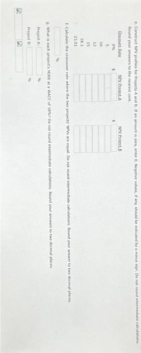 Solved Project A: 5 Project Bi s b. What is each project's | Chegg.com