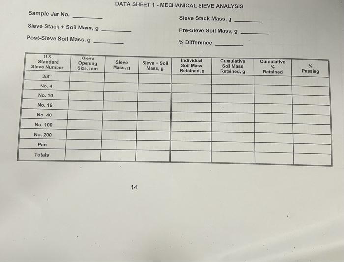 DATA SHEET 1 - MECHANICAL SIEVE ANALYSIS Sample Jar | Chegg.com