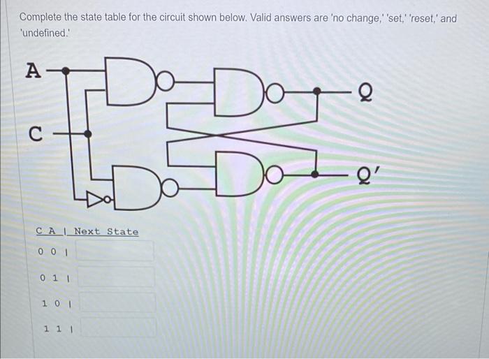 Solved Complete the state table for the circuit shown below. | Chegg.com