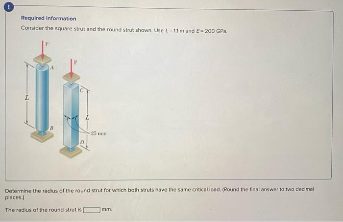 Solved Required information Consider the square strut and | Chegg.com