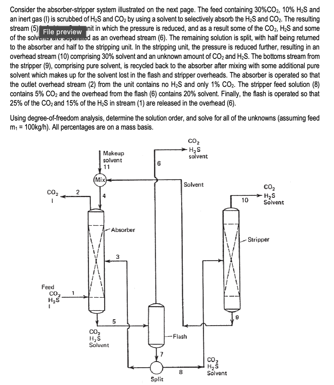 Solved Consider the absorber-stripper system illustrated on | Chegg.com