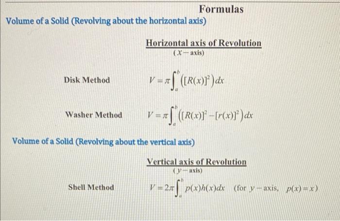 Solved Formulas Volume of a Solid (Revolving about the | Chegg.com