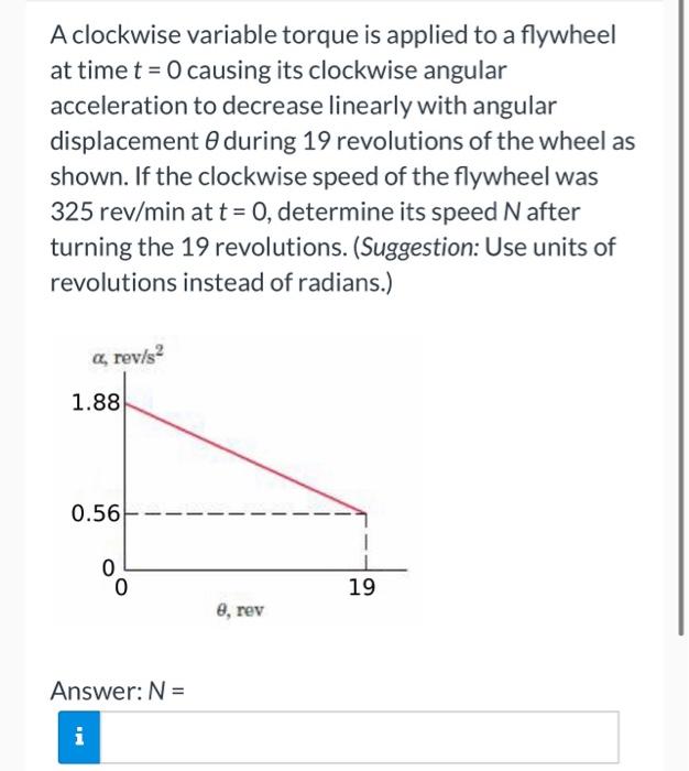 Solved A clockwise variable torque is applied to a flywheel | Chegg.com