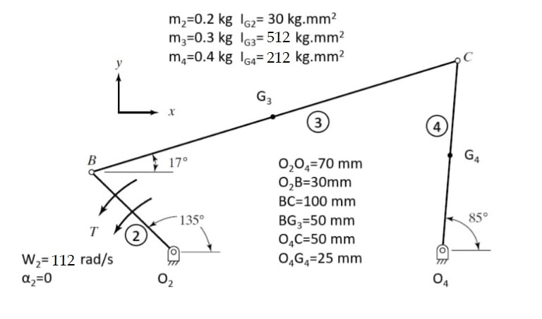 Solved For the four-bar mechanism in the figure, the | Chegg.com