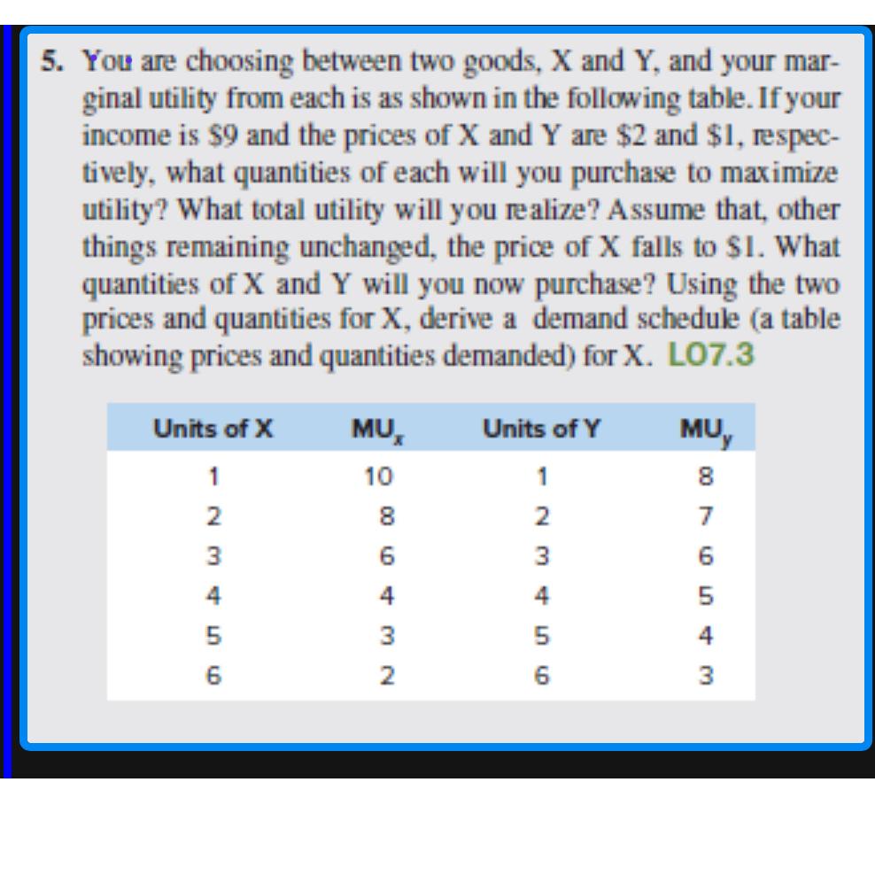 You are choosing between two goods, x ﻿and Y, ﻿and | Chegg.com